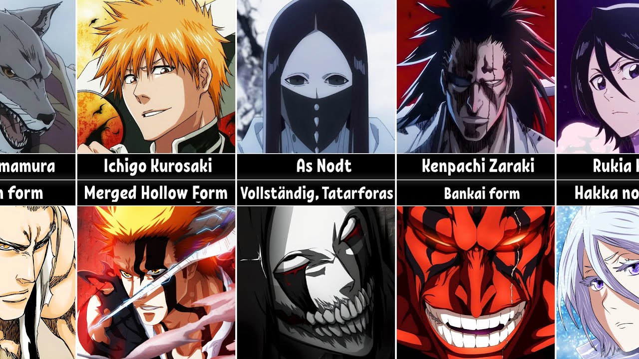 Kenpachi Zaraki Hollow Form