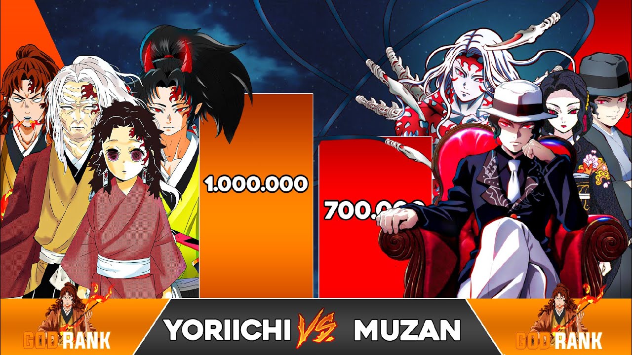 YORIICHI Vs MUZAN Power Levels Demon Slayer Power Levels, 48% OFF