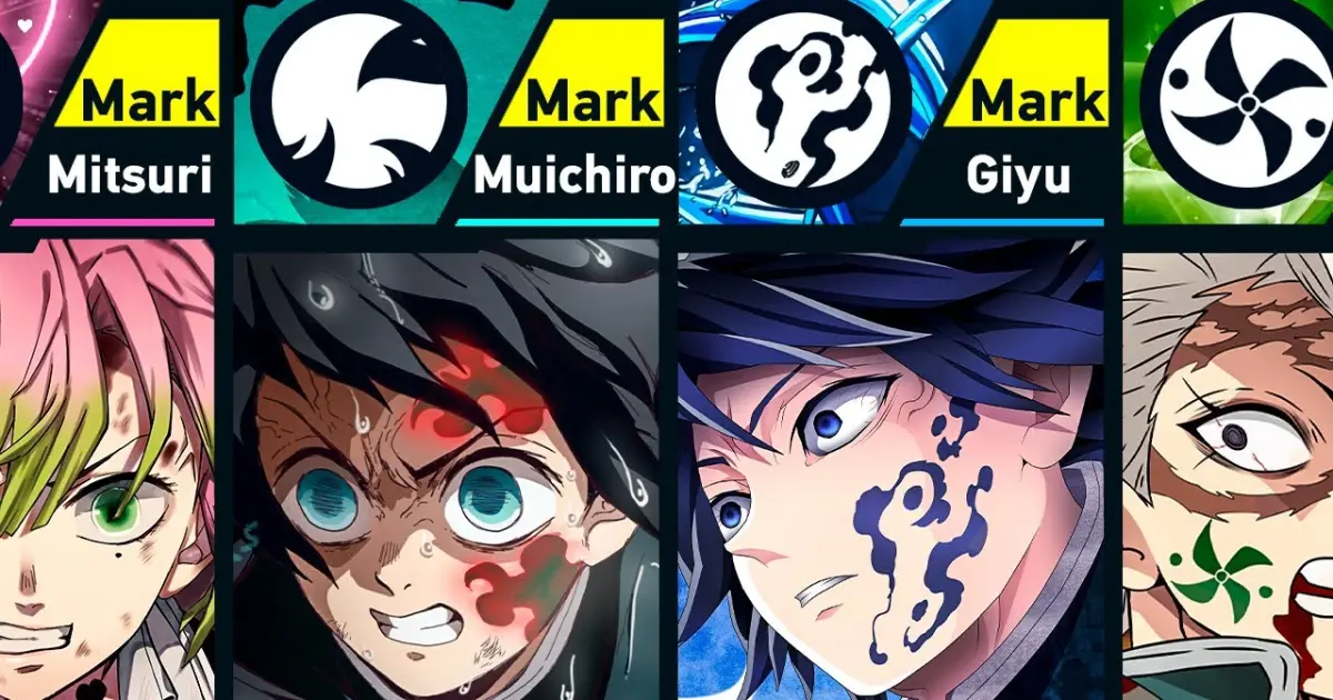 Strongest Characters with Mark in Demon Slayer: Kimetsu no Yaiba - Bilibili