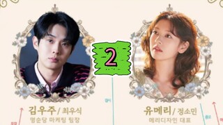 ep 1 sub indo Would You Marry Me - Bstation