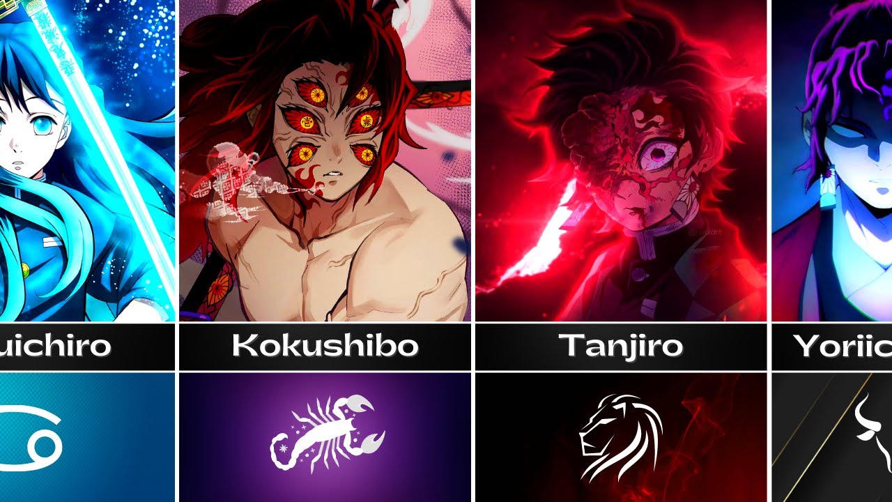 All demon slayer characters zodiac signs 60 photos - Astrologytoyou.com