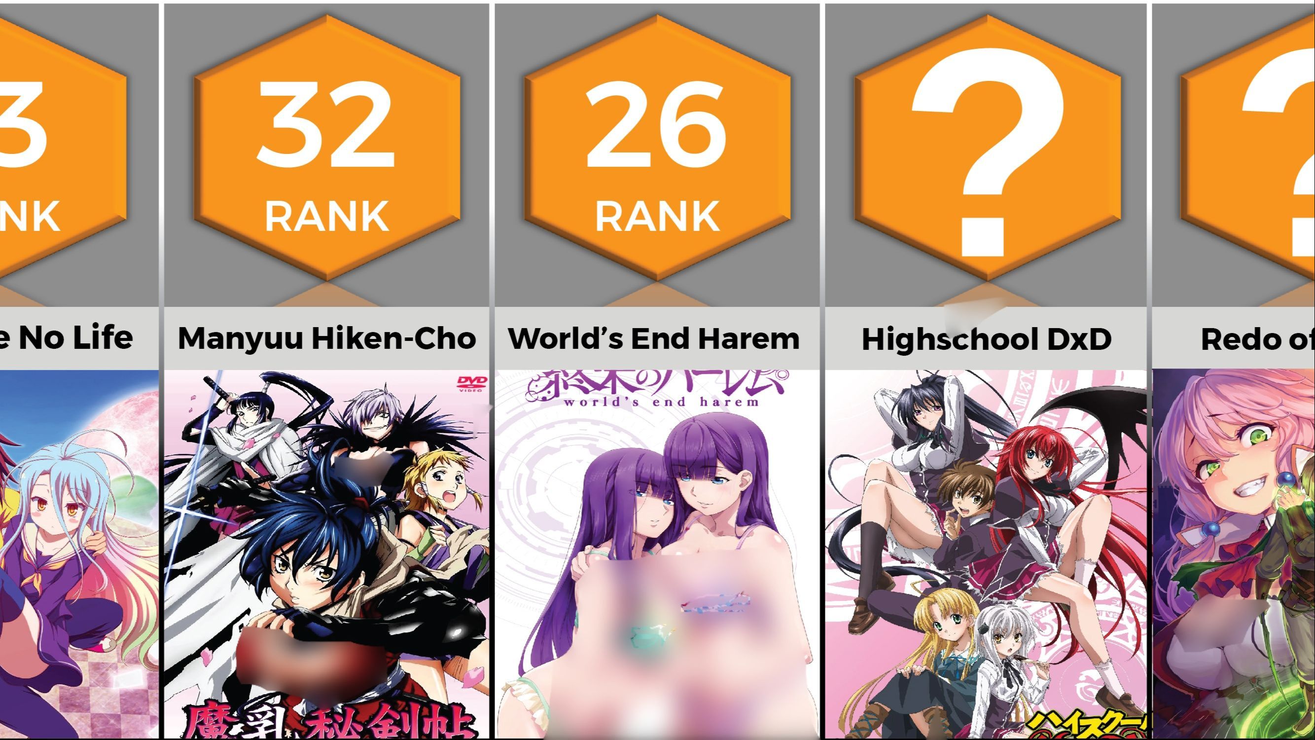 Best Ecchi Anime Of All Time