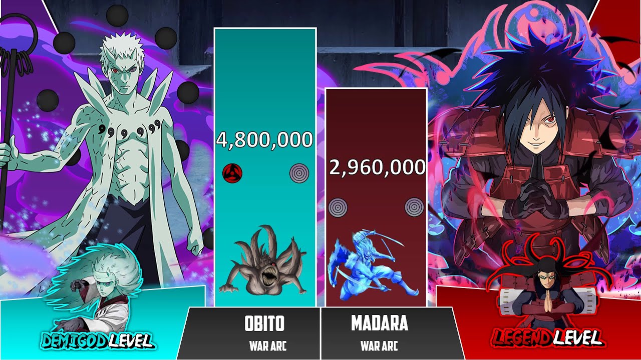 What Power Does Obito Have - Infoupdate.org