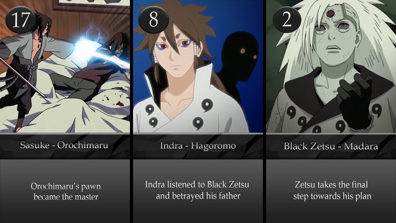 Sage Of The Six Paths Sons