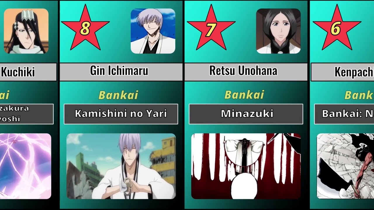 Bleach All Bankai List