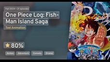 One Piece Log: Fish-Man Island Saga - Episode 15 (HD) - Terdampar di Pulau Dewa Watford. - BiliBili